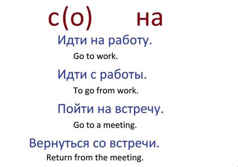 Пин от пользователя марина на доске Angielski в 2024 г Грамматические уроки Грамматика