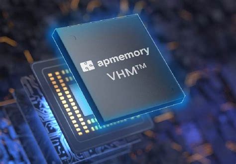 AP Memory About AP Memory