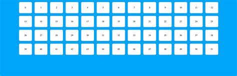 Angular Keyboard Navigation Through Dom Elements Serhat Kaya