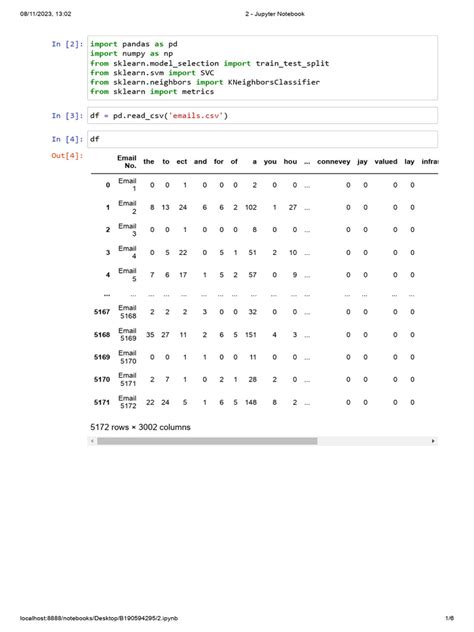2 Jupyter Notebook Pdf Computer Programming Applied Mathematics