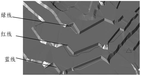 Ore Blending Method Of Strip Mine Production Eureka Patsnap Develop Intelligence Library