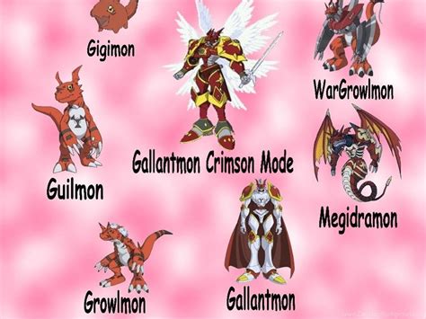 Digimon Growlmon Evolution