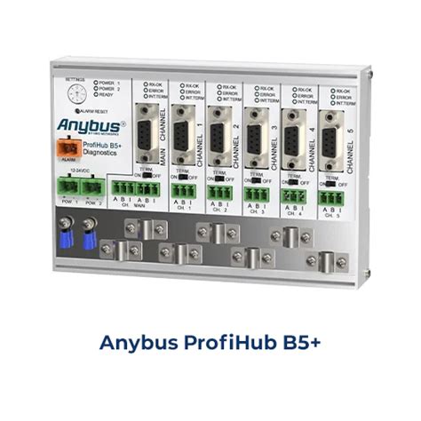 Anybus Diagnostics Sanco Indonesia
