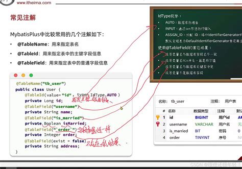 Mysql 创建完表后，进行主键自增的设置、文件上传之后，保存到数据库里（拿到文件名，文件大小等文件信息）、redis缓存更新