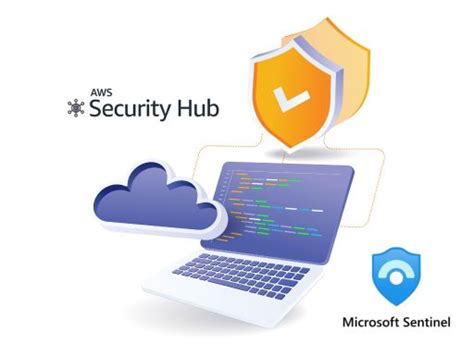 Discover How To Seamlessly Integrate Aws Security Hub Findings Into… Kaustubh Dwivedi