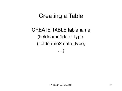 Ppt Creating And Modifying Database Tables Powerpoint Presentation