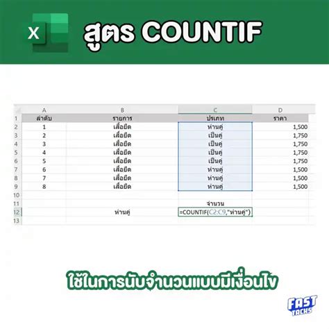 เข้าใจสูตร Countif ใน Excel ง่ายๆ และประยุกต์ใช้งาน
