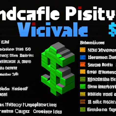 How Much Does Minecraft Java Edition Cost A Comprehensive Guide The