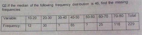 Q2 If The Median Of The Following Frequency Distribution Is 46 Find Th