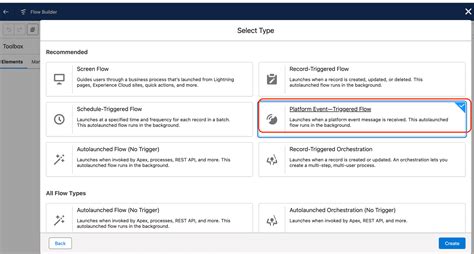 Platform Event Triggered Flow Learn Salesforce With Anuhya Digital