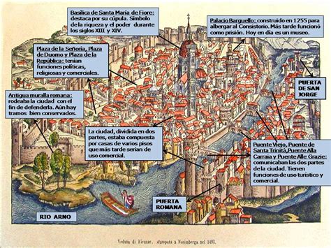 Historia Proyecto Italia