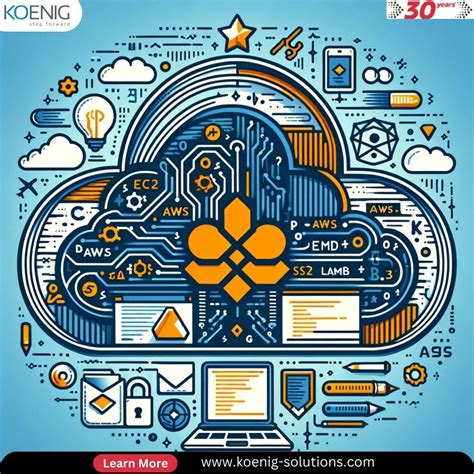 Preparing For The Aws Certified Developer Associate Examination A Comprehensive Guide By Sia