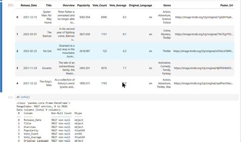 Datascience Netflixanalysis Datavisualization Machinelearning