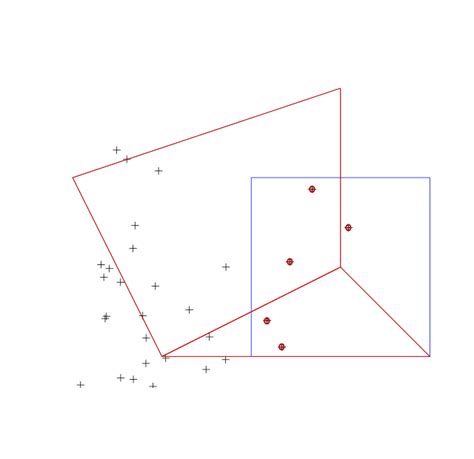 Clip Spatial Object To Bounding Box In R Geographic Information Systems Stack Exchange