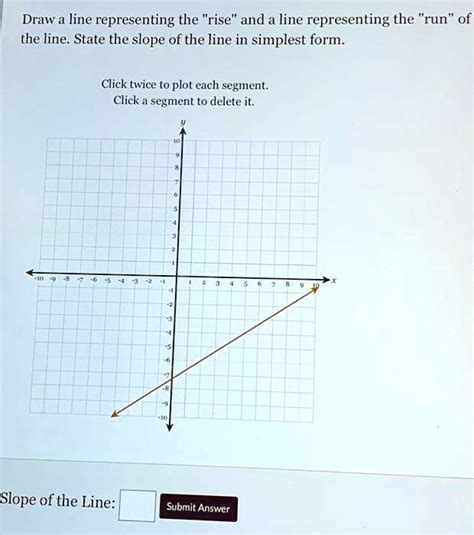 Draw A Line Representing The Rise And A Line Representing The Run Of