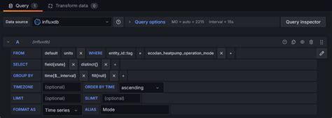 How To Include State From Previous Day In State Timeline Grafana