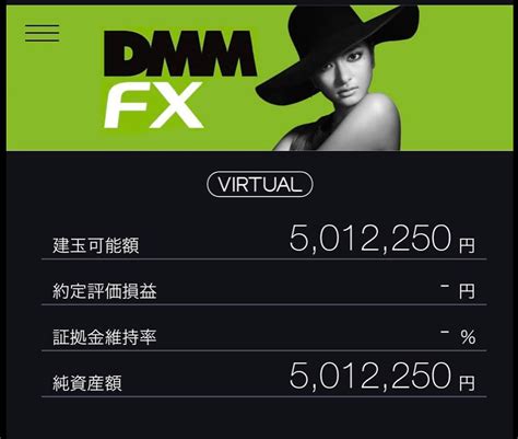 Dmm Fx デモトレードキャンペーンでamazonギフト券をゲットしよう！！ 💰アラさんの副業知恵袋💰