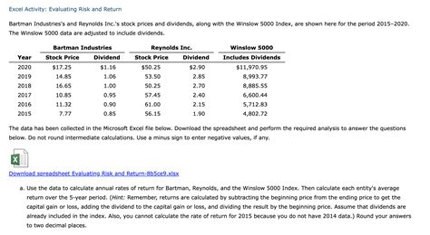 Solved Excel Activity Evaluating Risk And Return Bartman