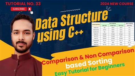 Tutorial 33 All Sorting Algorithm Of Comparison And Non Comparison Based Complexity Youtube