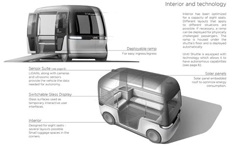 Uniti Autonomous Bus Concept On Behance Concept Car Design Supercar Design Transportation Design