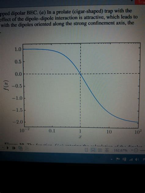 function mathematica tiklodaily