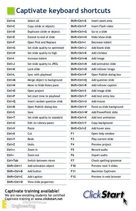 Autocad Keyboard Shortcuts Engineering Discoveries Learn Autocad Keyboard Shortcuts