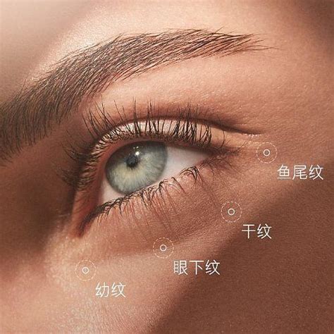眼部衰老的简单分析和解决思路 知乎 眼部衰老的简单分析和解决思路 知乎