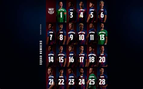 2025 26 First Team Shirt Numbers Confirmed