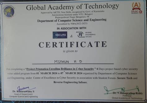mithun h d on linkedin cybersecurity projectprismatica securetech