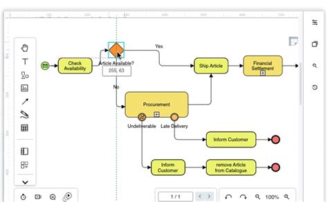 Visual Paradigm Online Drawing Tool Unlocking Creativity And