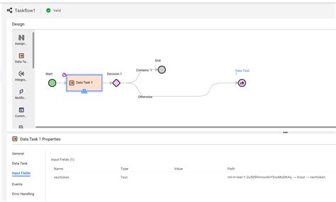 Using In Out Mapping Parameter In Taskflow In Iics Data Integration Not Successfull