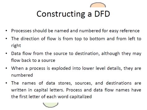 Structured System Analysis Pptx