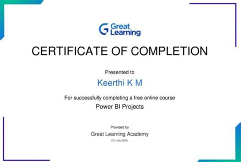 Greatlearningacademy Greatlearning Glacertificate Keerthi K M
