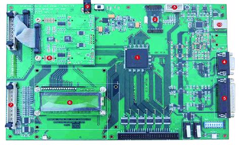 Spartan 3a Dsp Trainer Kit With Following Components Such As 1 Download Scientific Diagram