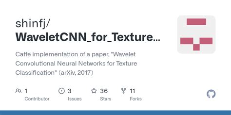 Github Shinfjwaveletcnnfortextureclassification Caffe