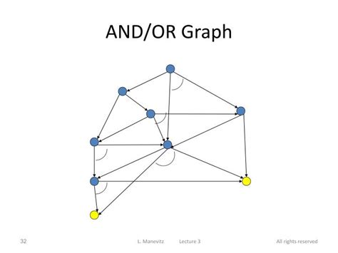 Ao Star Algorithm Gala Porn Tube