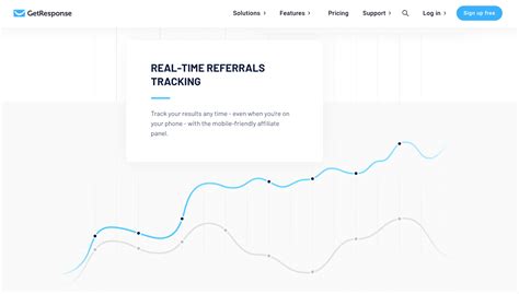 Best Recurring Affiliate Programs Available Today Must Read