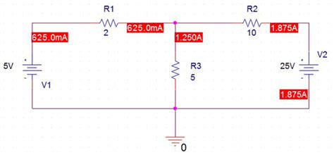mesh current analysis or method explained with examples