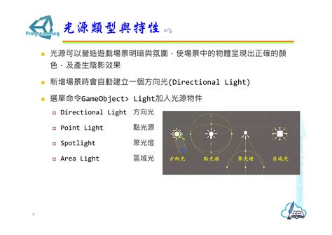 Unity遊戲程式設計 3d物件與光源設定 Ppt