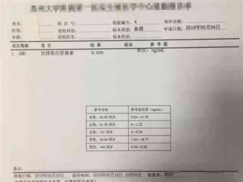 amh抗缪勒氏管激素0 23要绝经了有自然怀孕的希望吗 名医在线