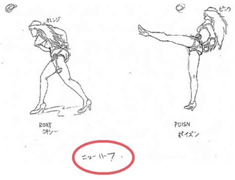 Ontology Of Gender In Computer Games