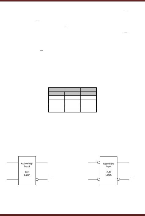 Implementation Of Quad MUX Latches And Flip Flops Digital Logic Design Engineering Electronics