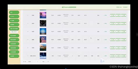 附源码 计算机毕业设计pythonuniapp基于android的排班系统 Vm4wr程序源码lw远程部署 Csdn博客