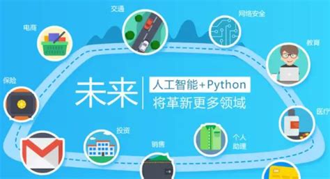 要转行python你得了解python的行业现状和前景 腾讯云开发者社区 腾讯云