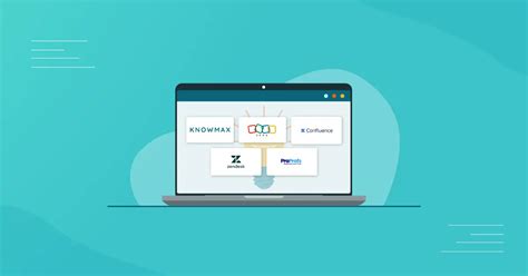 10 Best Web Based Knowledge Management Systems In 2025