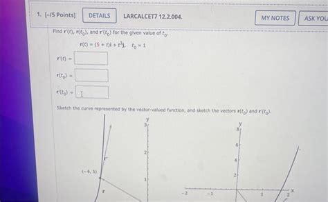 Solved R T T I T J T R T R T R T Sketch The Chegg Com