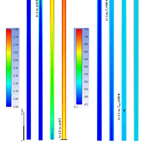 A Contours Of α V And B Contours Of The Liquid Temperature K