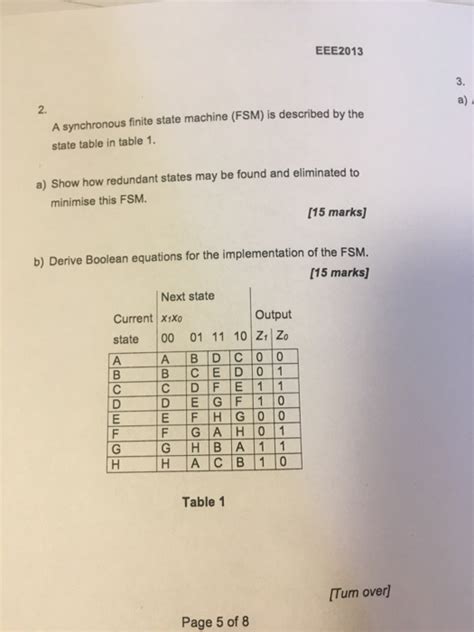Solved Eee2013 3 2 A Synchronous Finite State Machine