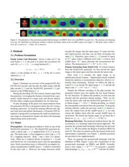 FG Net Facial Action Unit Detection With Generalizable Pyramidal Features DeepAI