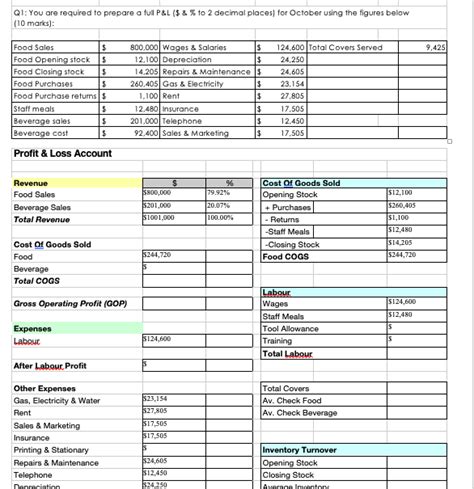 Solved Hi Can Someone Help Me With How To Calculate The Cost Chegg Com